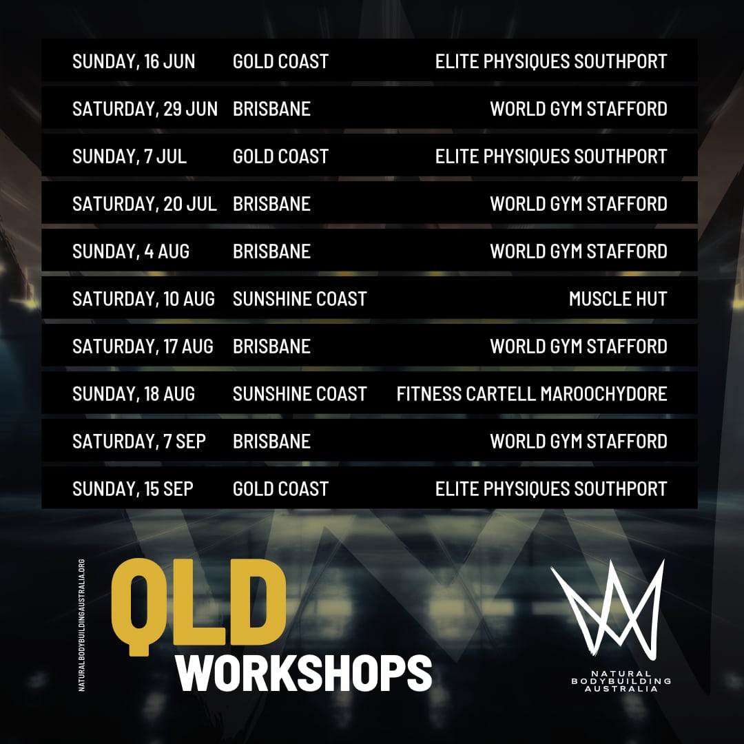 Shop - Natural Bodybuilding Australia